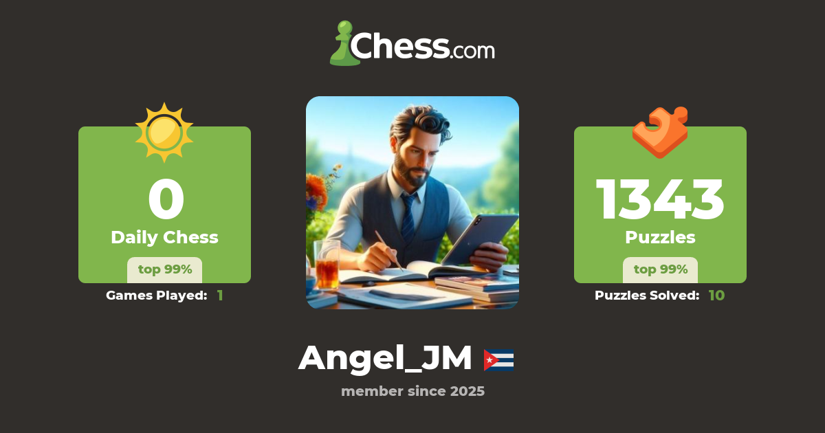 Angel_JM - Chess Profile - Chess.com