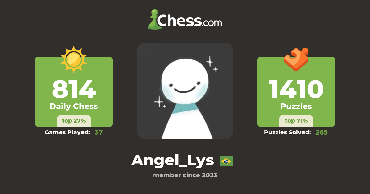 Angel_Lys - Chess Profile - Chess.com