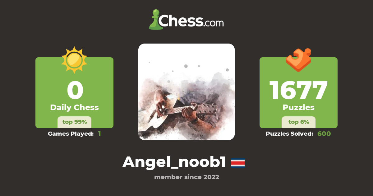 Angel_noob1 - Chess Profile - Chess.com