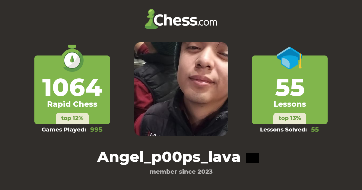 Angel Torres (Angel_p00ps_lava) - Chess Profile - Chess.com