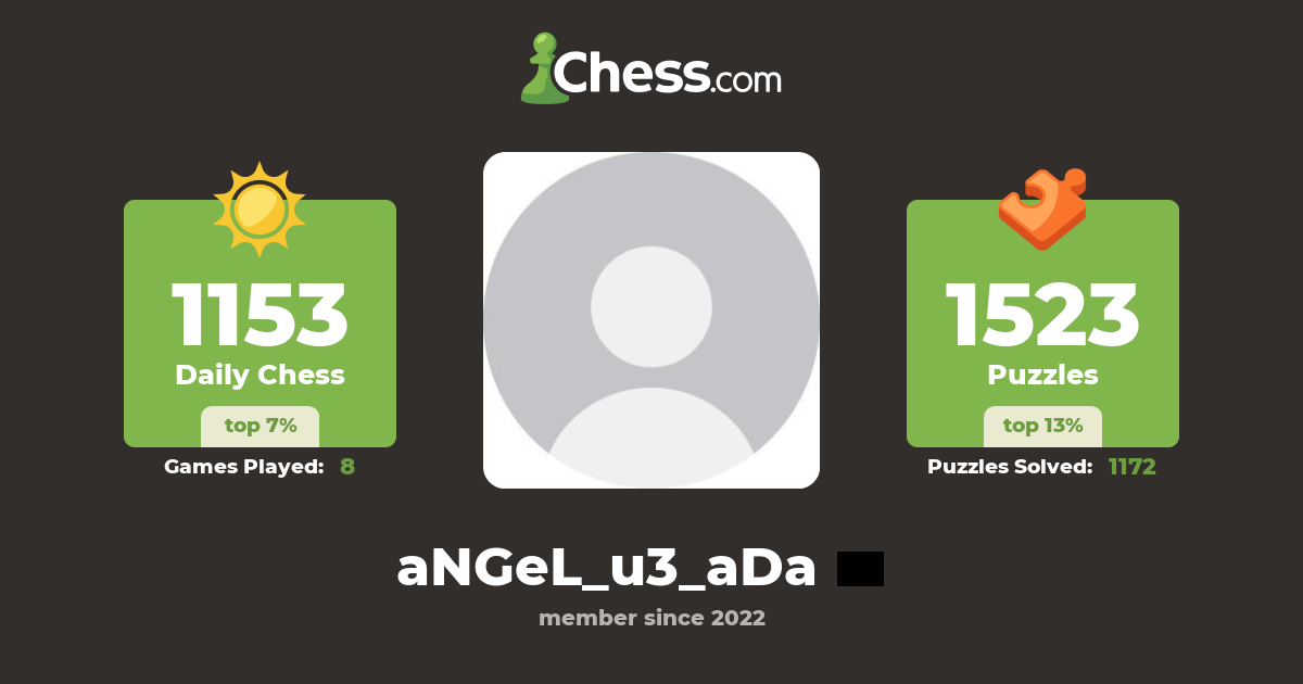 aNGeL_u3_aDa - Chess Profile - Chess.com