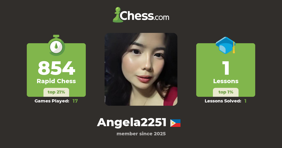 Angela Ellayah (Angela2251) - Chess Profile - Chess.com