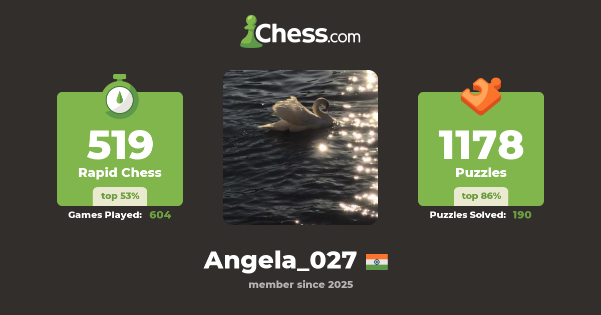 Angela_027 - Chess Profile - Chess.com