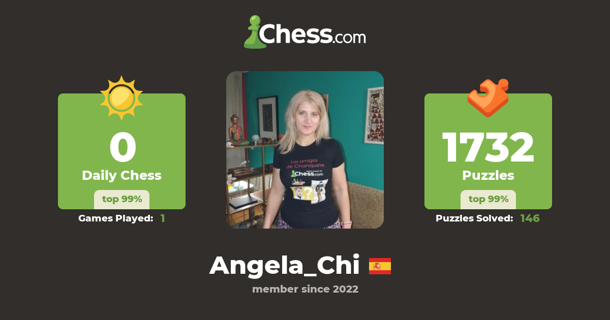 Angela_Chi - Chess Profile - Chess.com