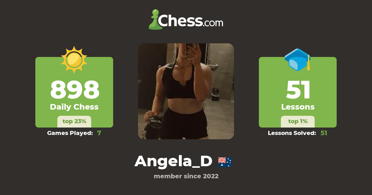 Angela_D - Chess Profile - Chess.com