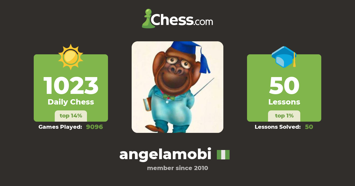 Amobi Gabriel (angelamobi) - Chess Profile - Chess.com