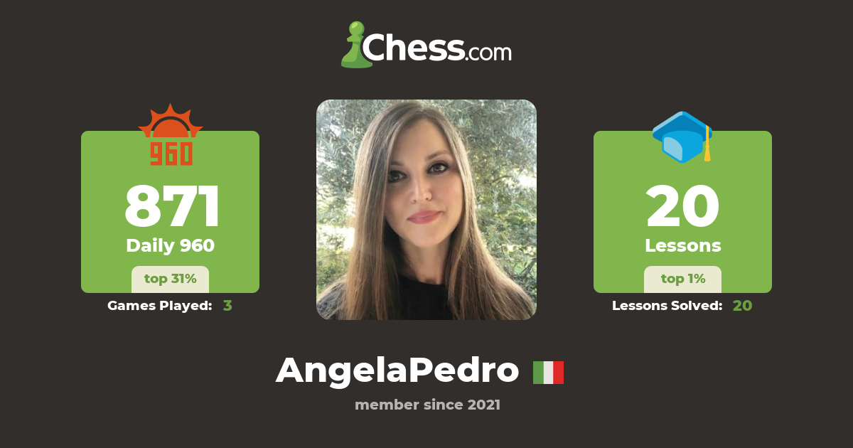 Angela (AngelaPedro) - Chess Profile - Chess.com