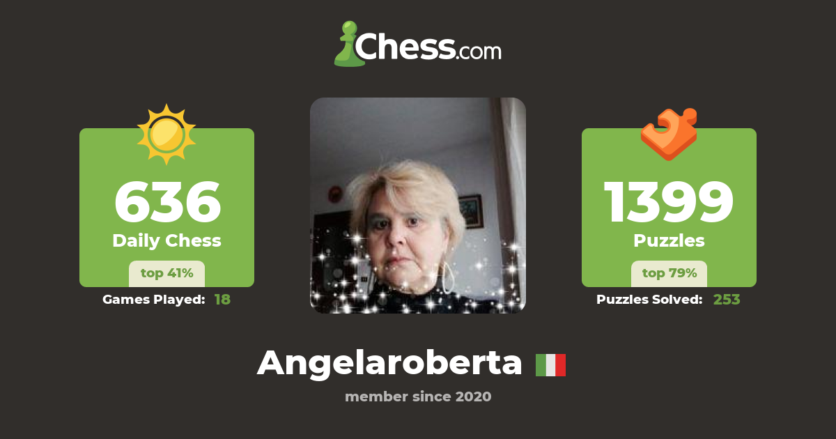 Angela Faccio (Angelaroberta) - Chess Profile - Chess.com