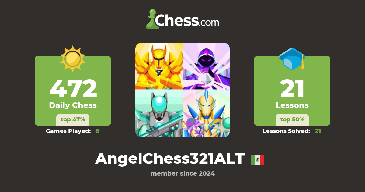 Ángel Espinoza (AngelChess321ALT) - Chess Profile - Chess.com