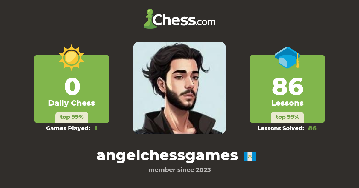 Angel Chess (angelchessgames) - Chess Profile - Chess.com