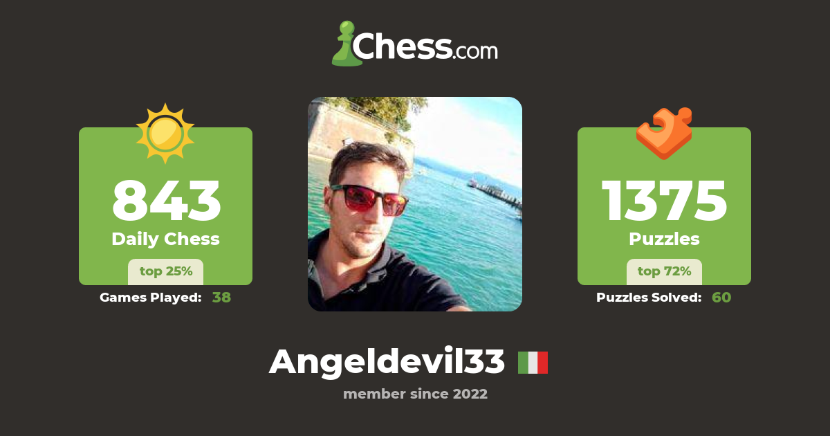 Angeldevil33 - Chess Profile - Chess.com
