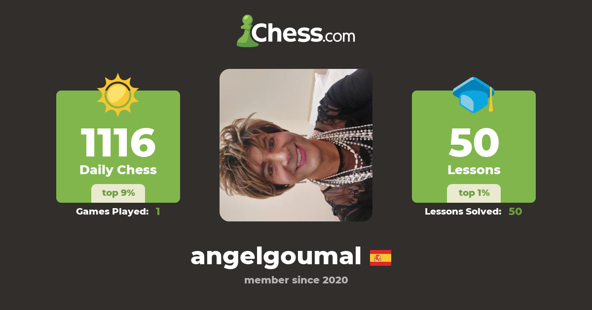 Angel Goumal (angelgoumal) - Chess Profile - Chess.com