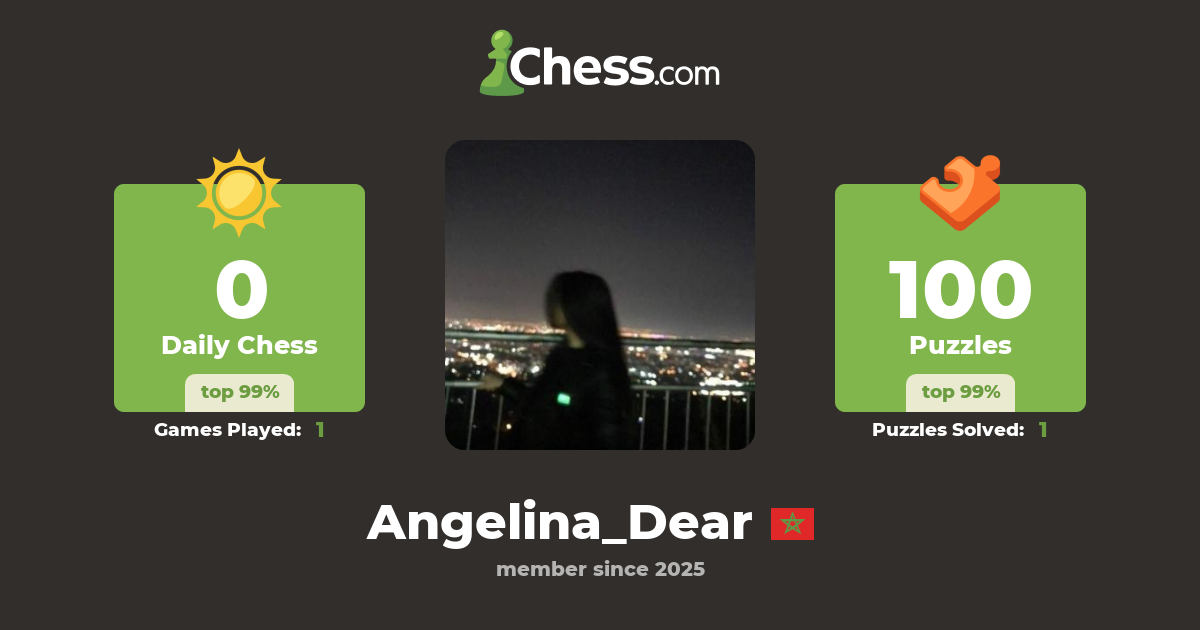 Angelina_Dear - Chess Profile - Chess.com