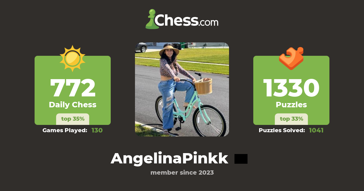 AngelinaPinkk - Chess Profile - Chess.com