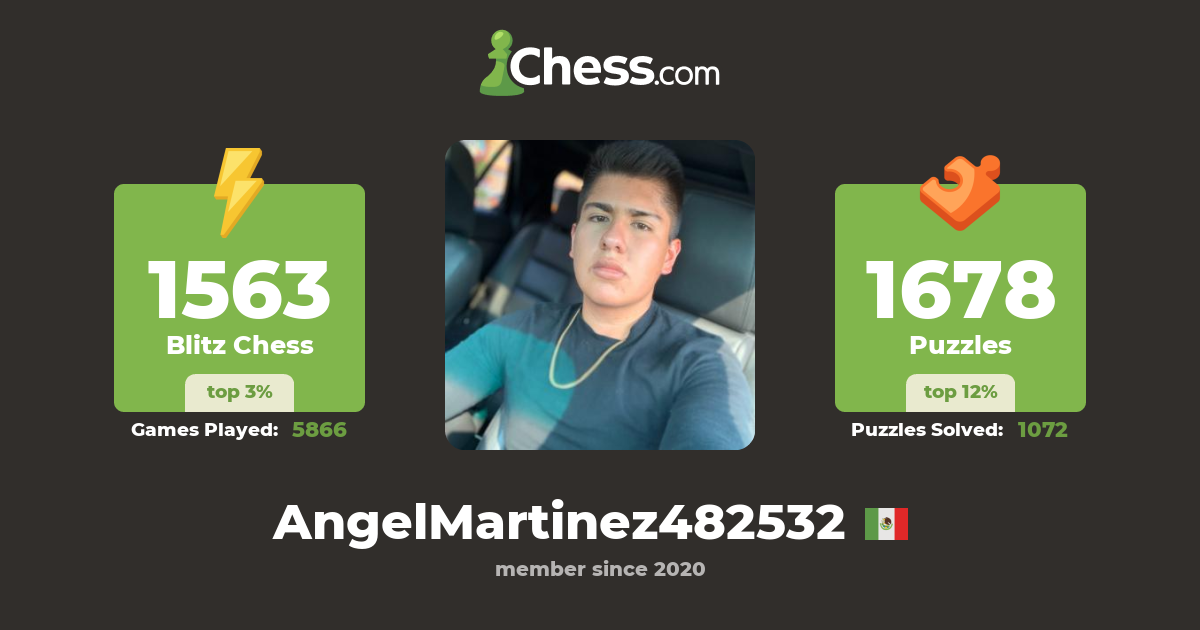 Angel Martinez (AngelMartinez482532) - Chess Profile - Chess.com