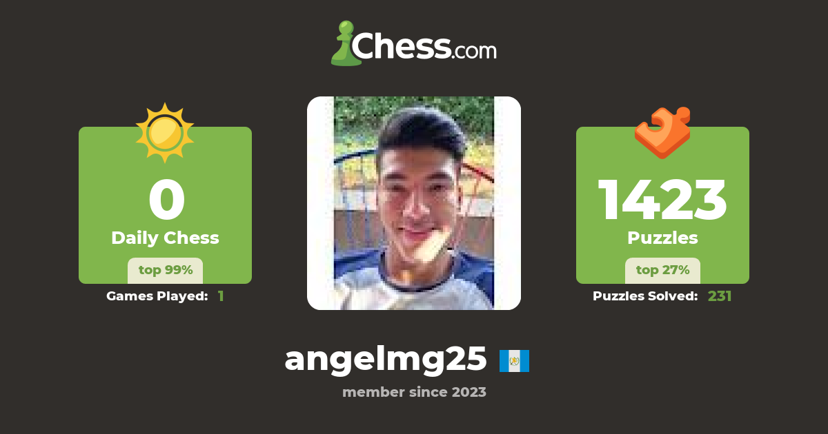 Angel Galindo (angelmg25) - Chess Profile - Chess.com