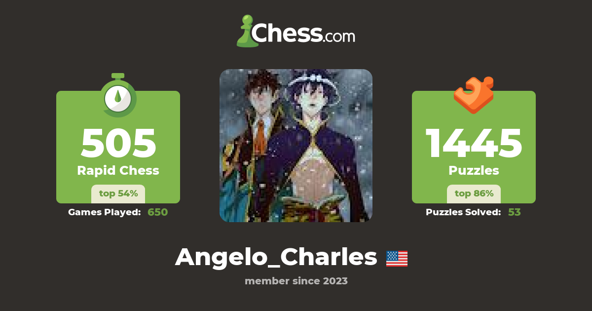 Angelo Charles (Angelo_Charles) - Chess Profile - Chess.com