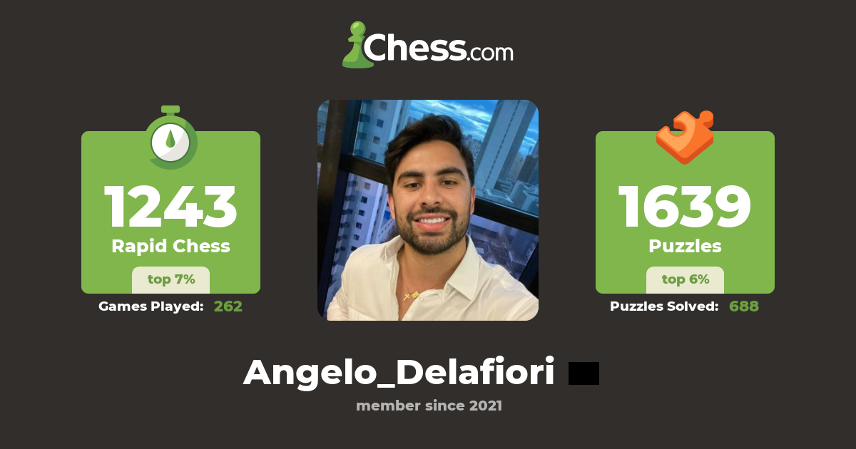 Angelo Delafiori (Angelo_Delafiori) - Chess Profile - Chess.com