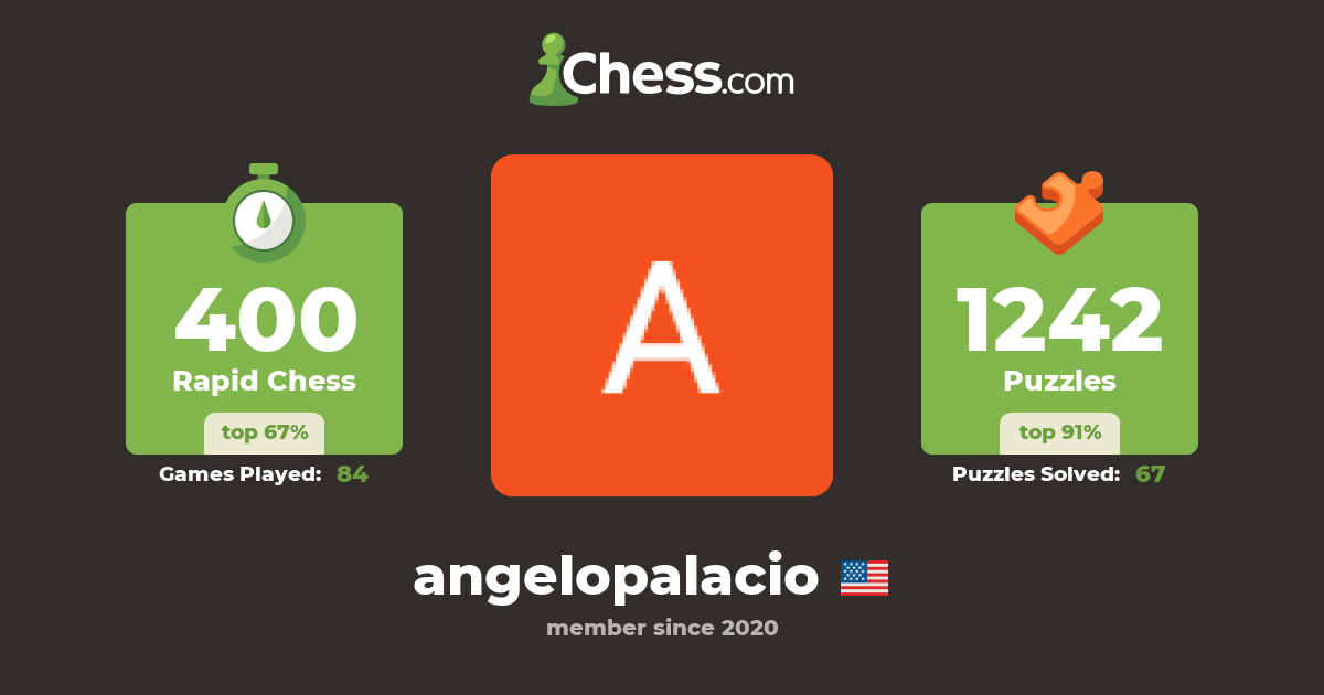 Angelo Palacio (angelopalacio) - Chess Profile - Chess.com