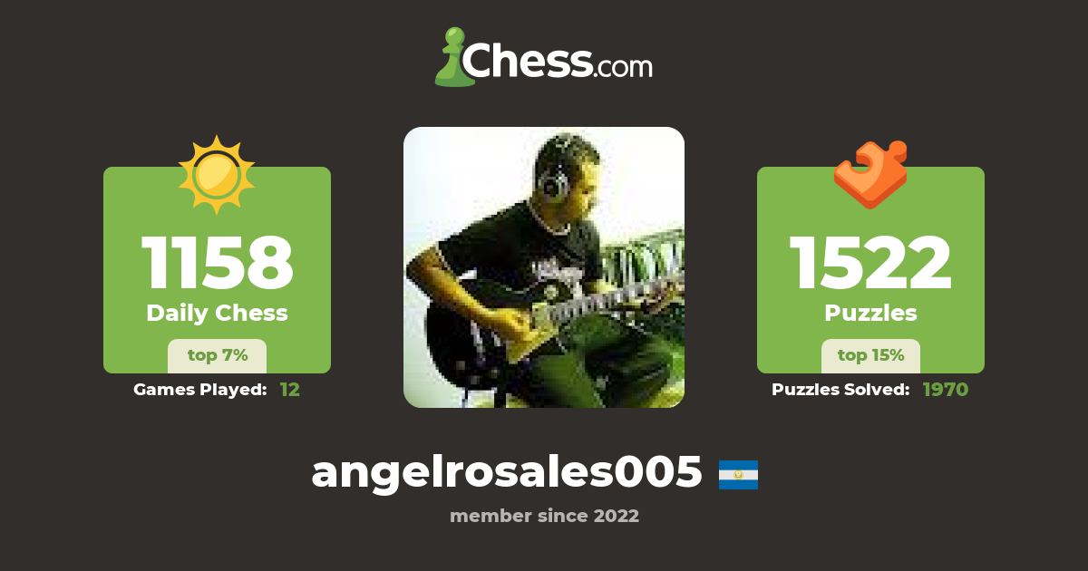 Angel Rosales (angelrosales005) - Chess Profile - Chess.com