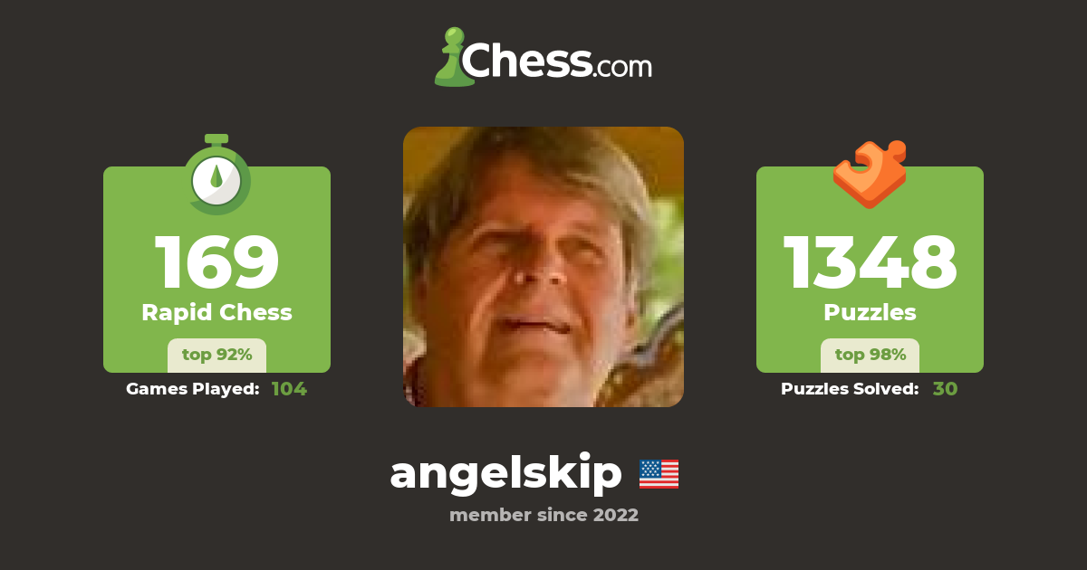 Cameron Schuldt (angelskip) - Chess Profile - Chess.com