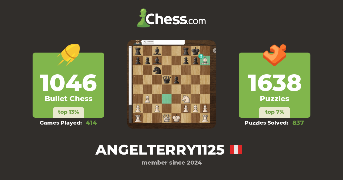 AngelitoRT Terry (ANGELTERRY1125) - Chess Profile - Chess.com