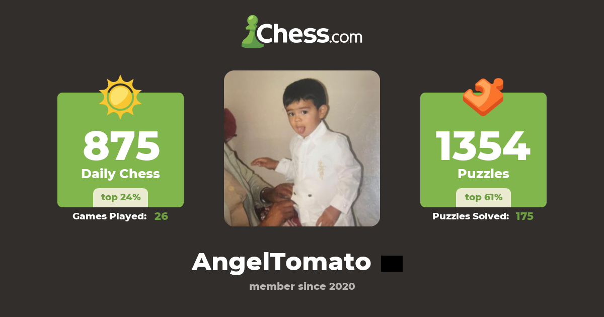 Angel Tamayo (AngelTomato) - Chess Profile - Chess.com