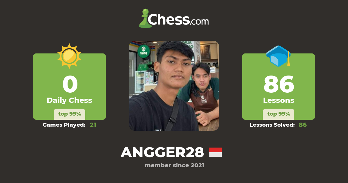 Angger Pangestu (ANGGER28) - Chess Profile - Chess.com