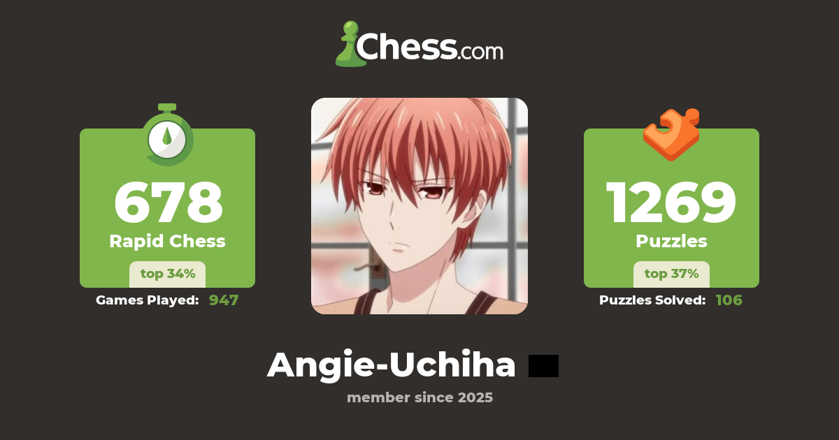 Angie-Uchiha - Chess Profile - Chess.com