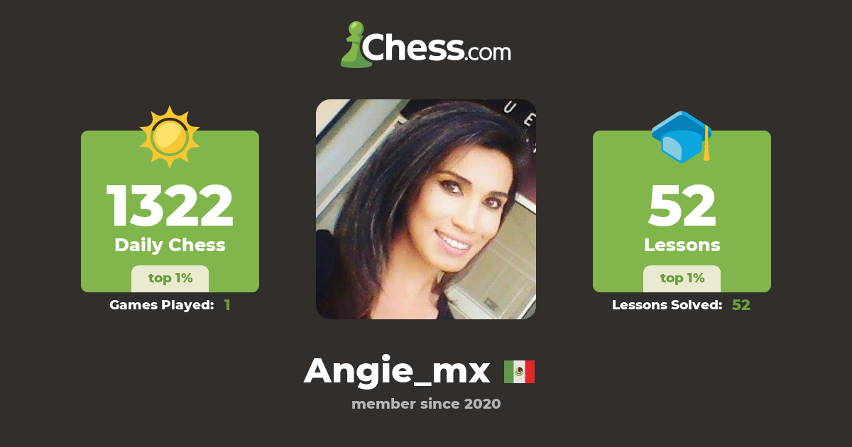 Angie Galaxy (Angie_mx) - Chess Profile - Chess.com