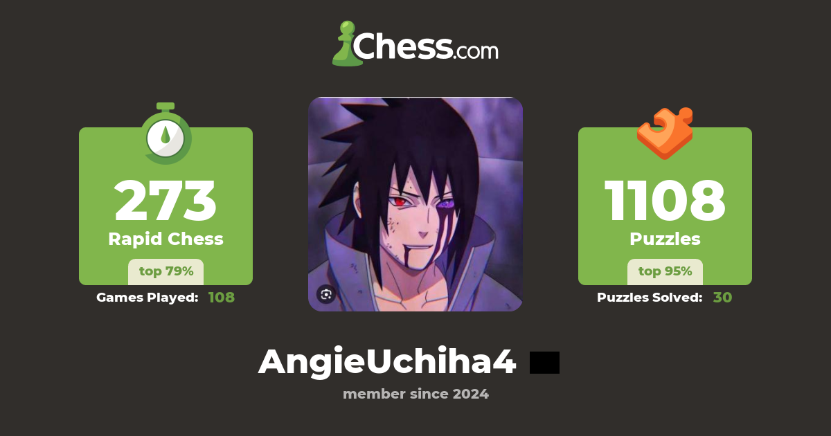 Angie Uchiha (AngieUchiha4) - Chess Profile - Chess.com