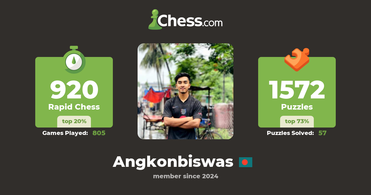 Angkon Biswas (Angkonbiswas) - Chess Profile - Chess.com