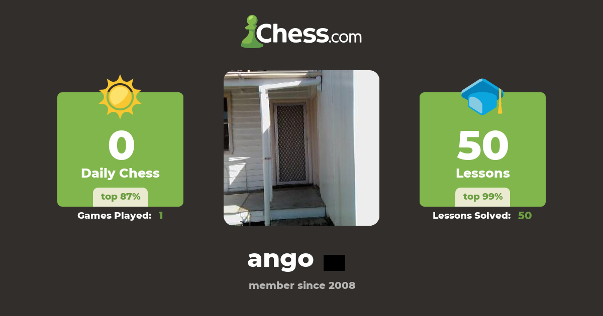 ango - Chess Profile - Chess.com