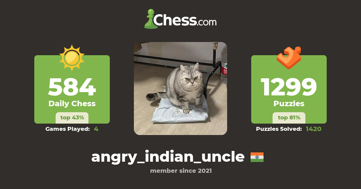 Prasanth Bala (angry_indian_uncle) - Chess Profile - Chess.com