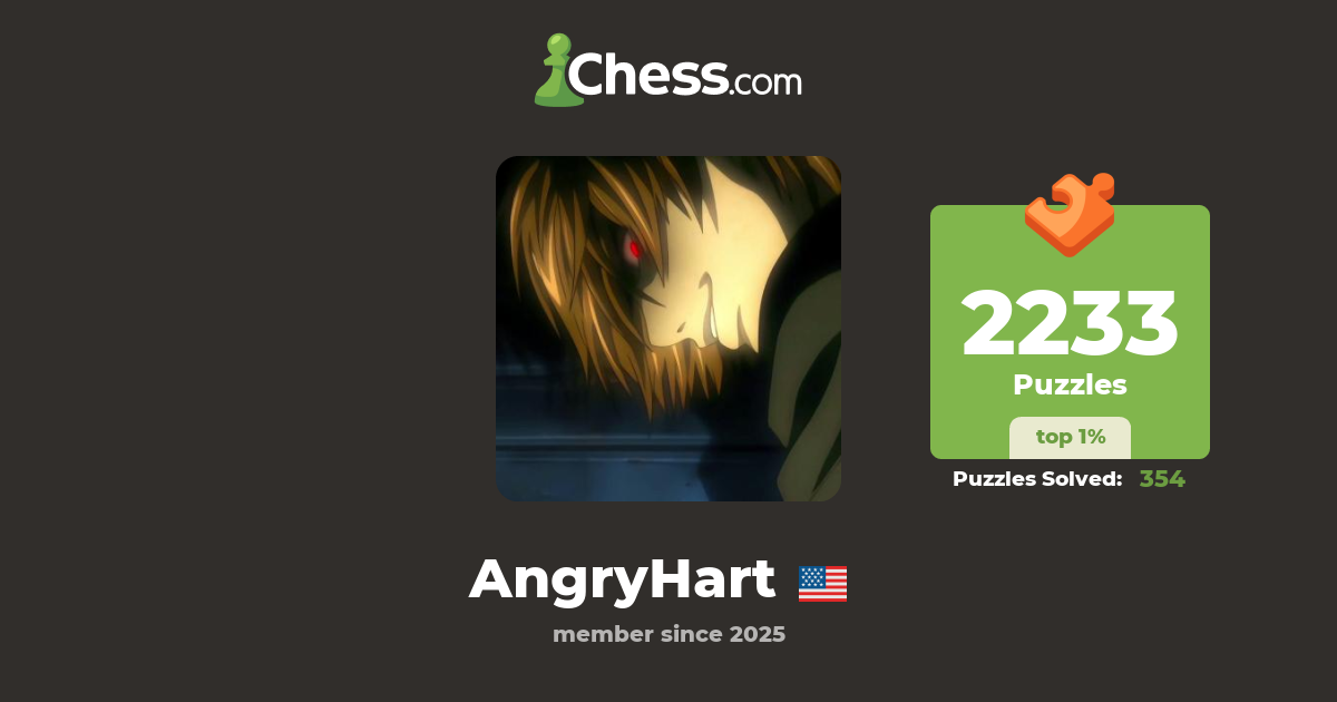 AngryHart - Chess Profile - Chess.com
