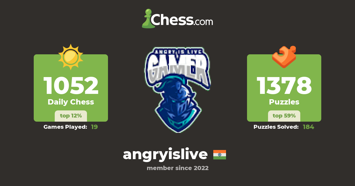 Angryislive (angryislive) - Chess Profile - Chess.com