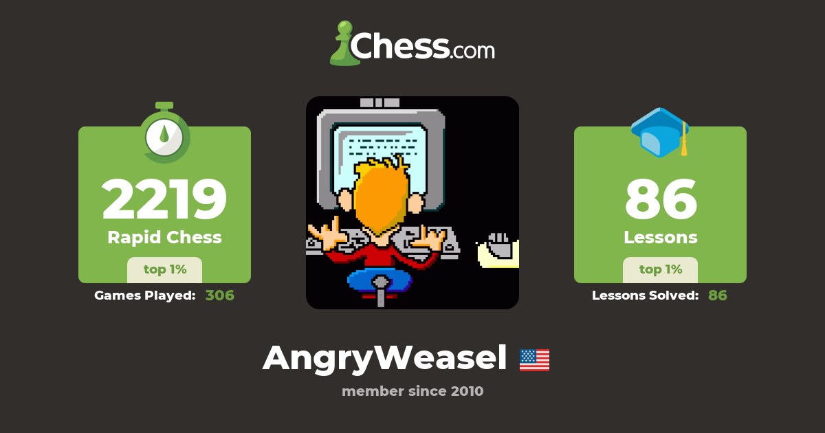 NM Donny Gray (AngryWeasel) - Chess Profile - Chess.com