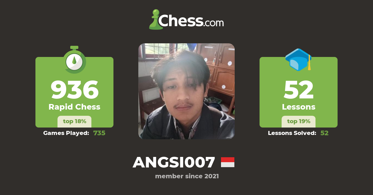 ANGSI (ANGSI007) - Chess Profile - Chess.com