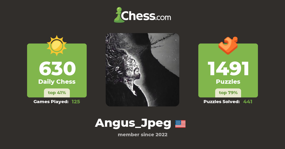 Angus_Jpeg - Chess Profile - Chess.com
