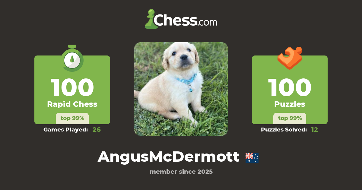 AngusMcDermott - Chess Profile - Chess.com