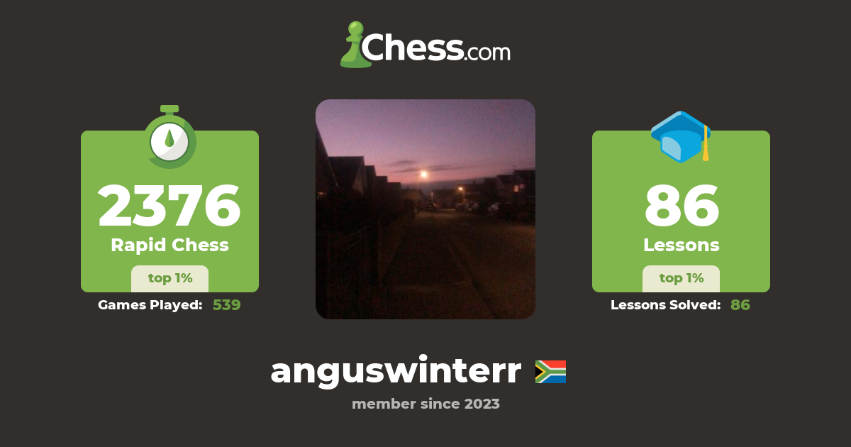 Angus Winter (anguswinterr) - Chess Profile - Chess.com