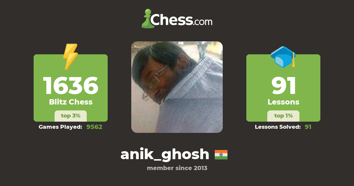 Anik Ghosh (anik_ghosh) - Chess Profile - Chess.com