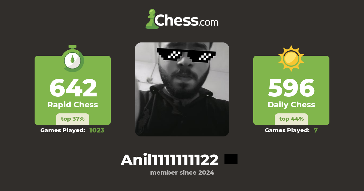 Anil1111111122 - Chess Profile - Chess.com