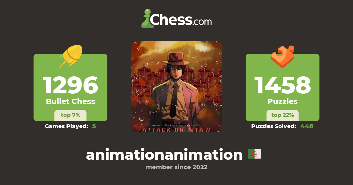 eren yeager (animationanimation) - Chess Profile - Chess.com