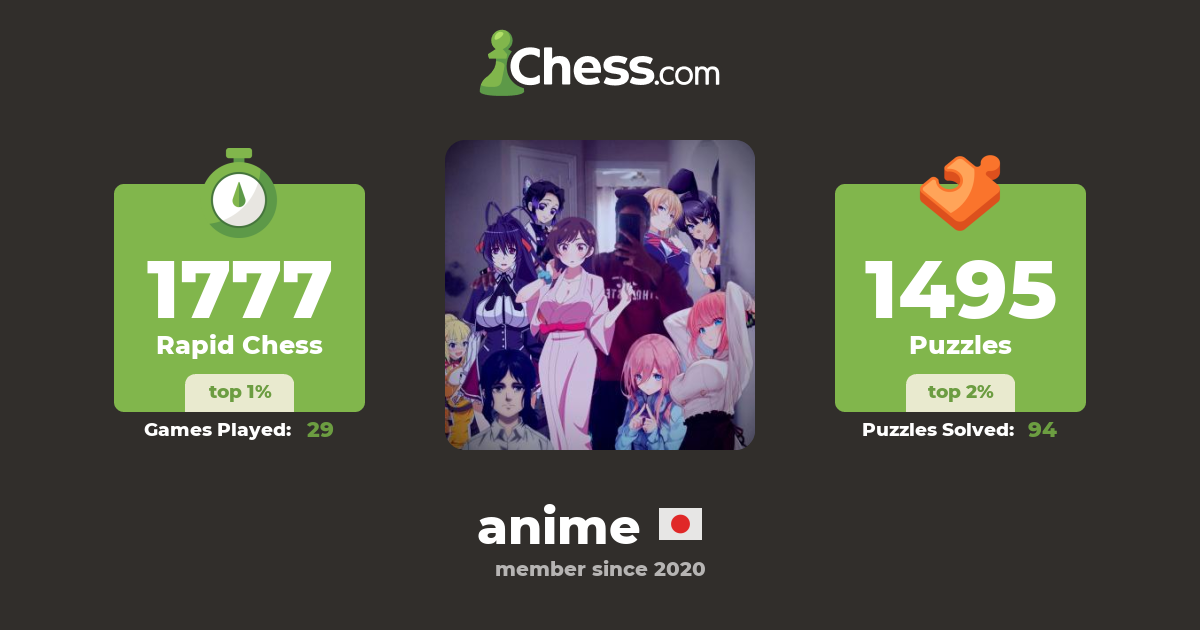 anime (anime) - Chess Profile - Chess.com