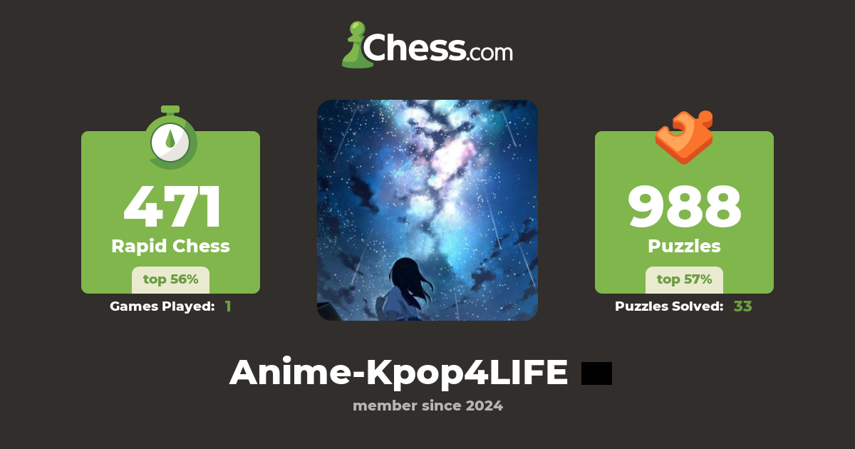 Taylun Elrod (Anime-Kpop4LIFE) - Chess Profile - Chess.com