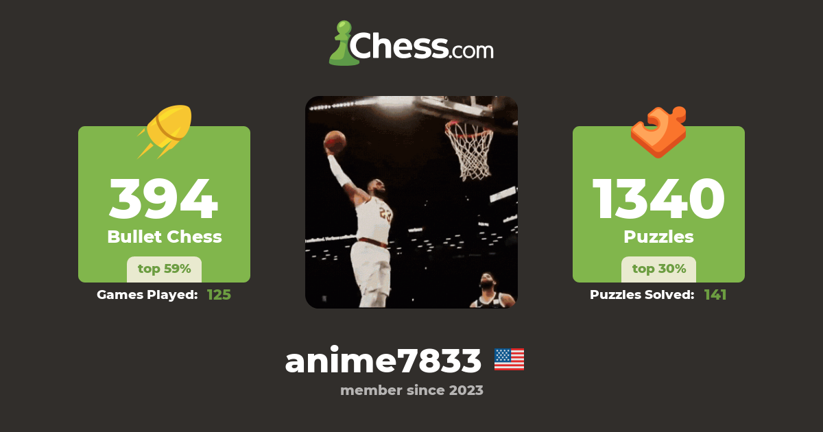 Leon Tran (anime7833) - Chess Profile - Chess.com