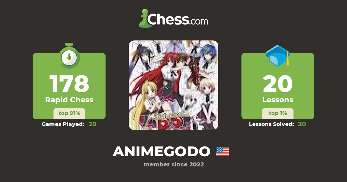 Aaron Salgado (ANIMEGODO) - Chess Profile - Chess.com