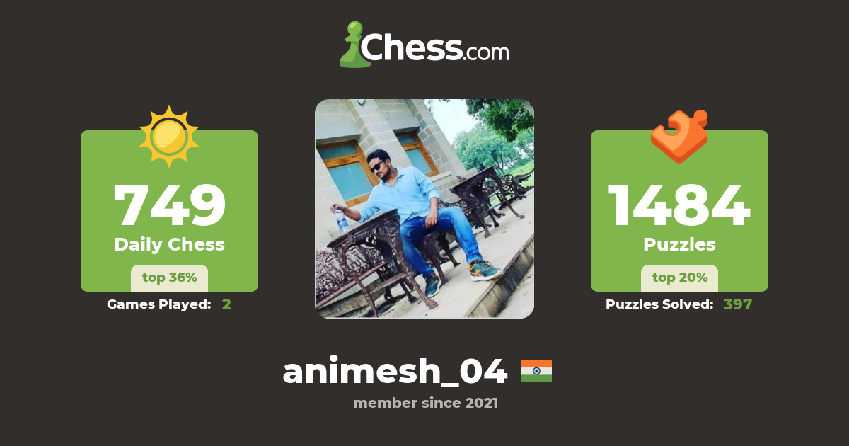 animesh yadav (animesh_04) - Chess Profile - Chess.com