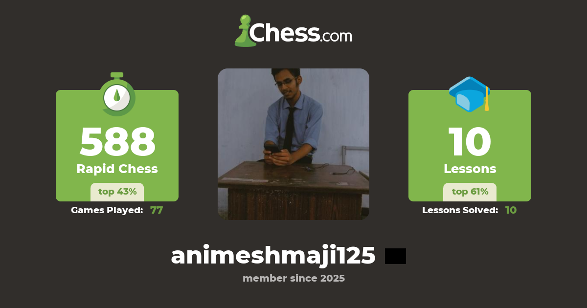 ANIMESH MAJI (animeshmaji125) - Chess Profile - Chess.com